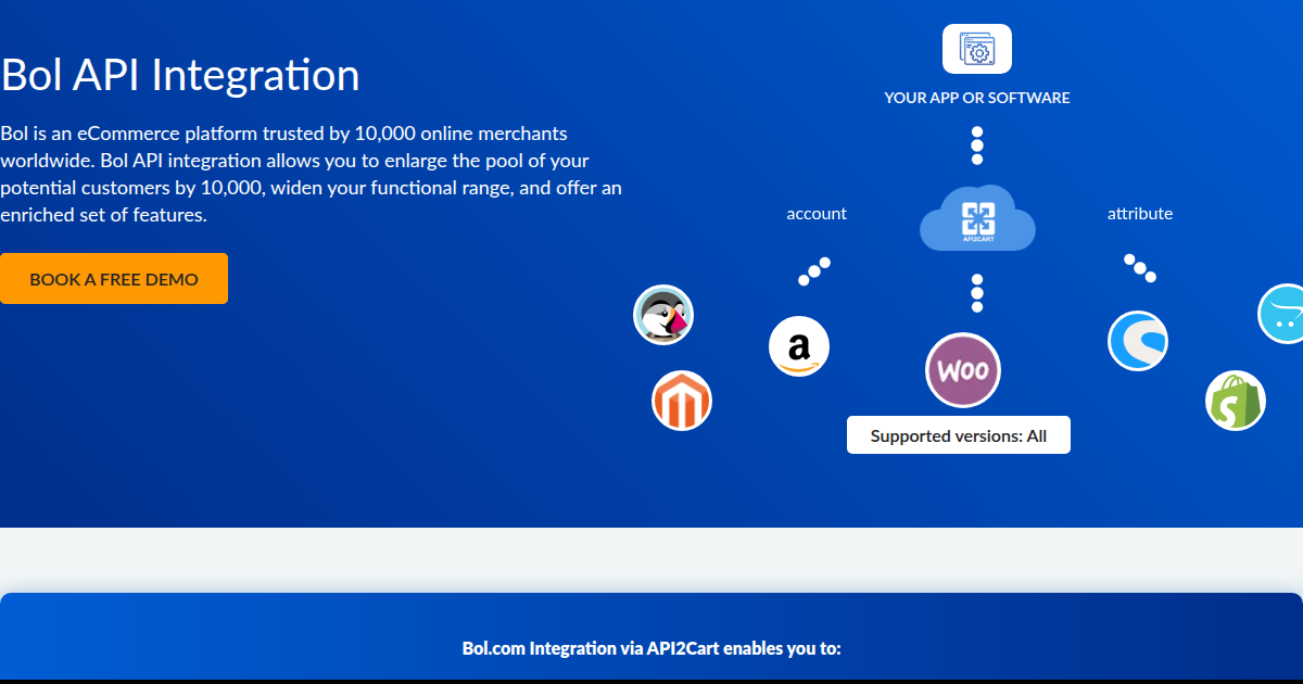 Bol API Integration - API2Cart - Unified eCommerce API