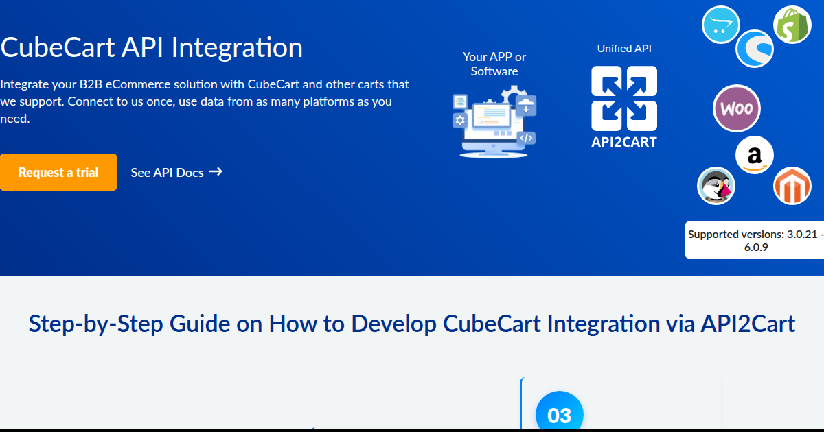 CubeCart Integration For SaaS App Providers - API2Cart