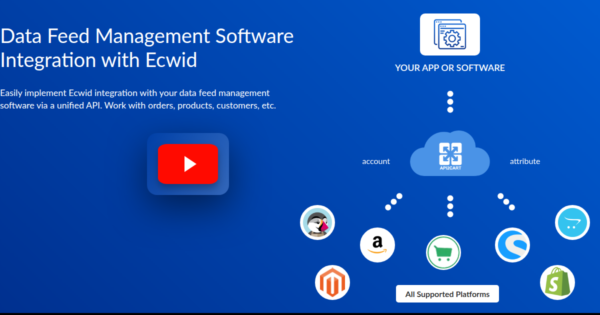 Data Feed Management Software Integration with Ecwid - API2Cart ...