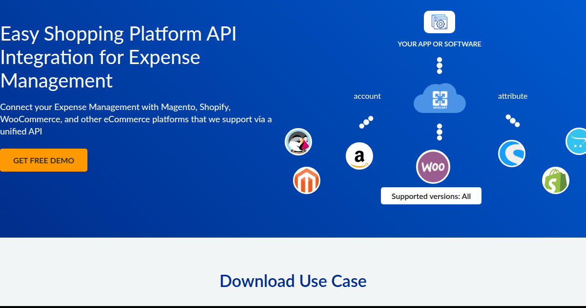 Expense Management with eCommerce Platforms - API2Cart - Unified ...