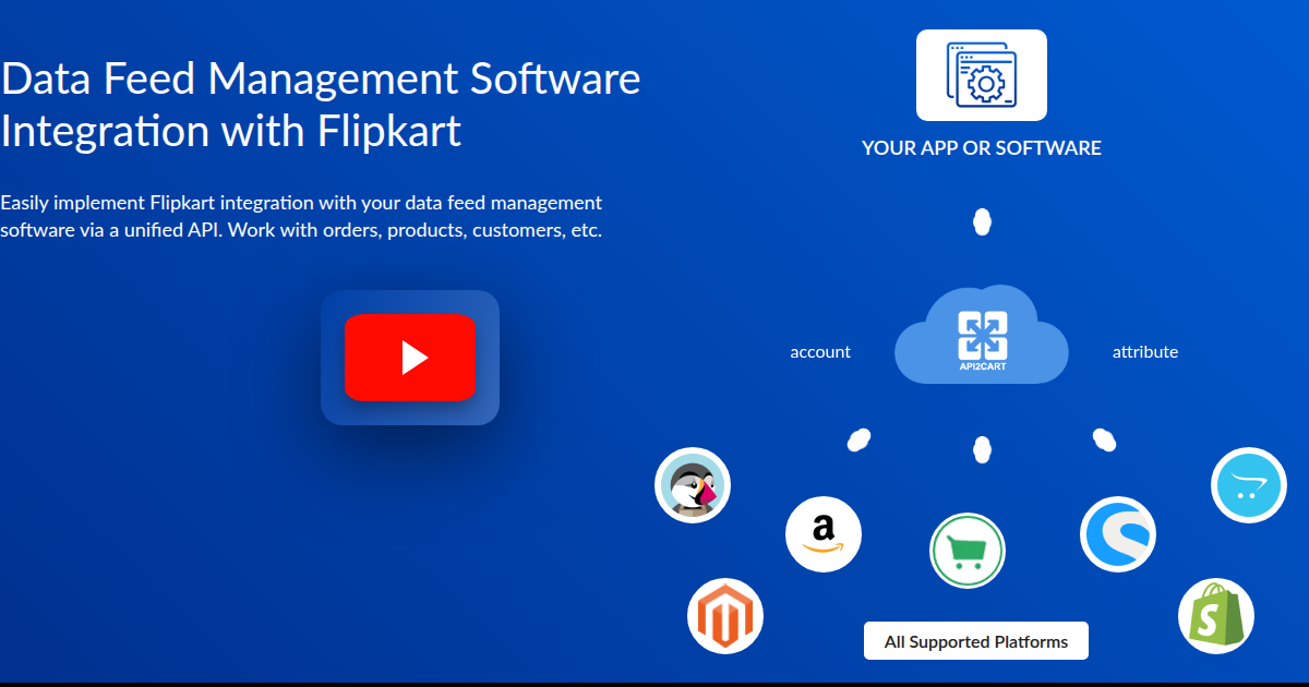 Data Feed Management Software Integration with Flipkart - API2Cart ...