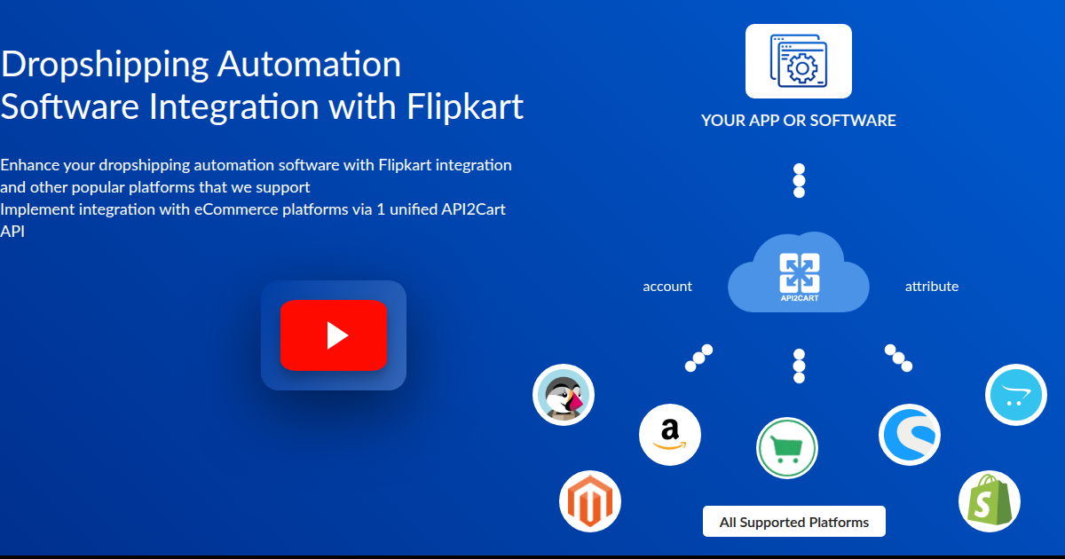 Dropshipping Automation Software Integration with Flipkart - API2Cart ...