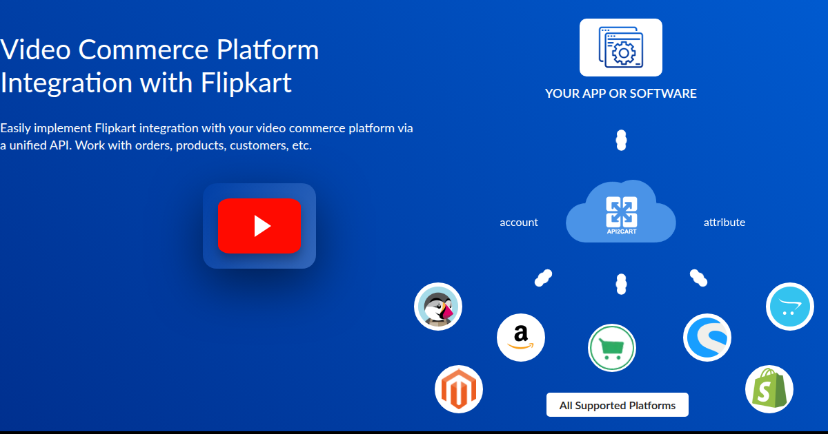 Video Commerce Platform Integration with Flipkart - API2Cart - Unified ...