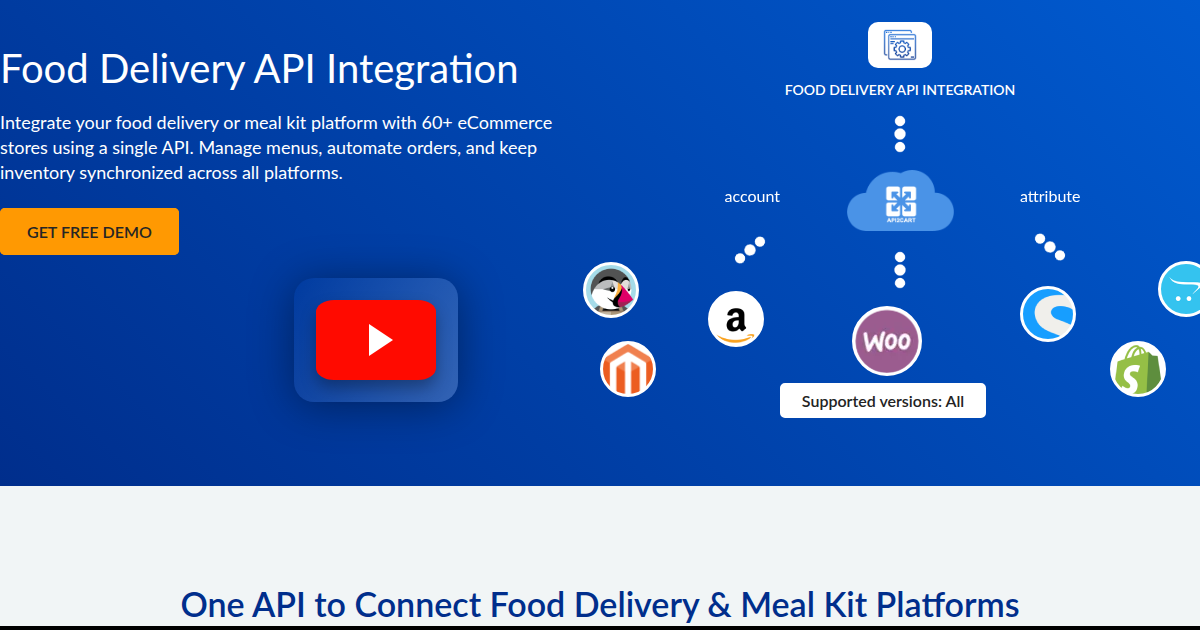 Food Delivery API Integration