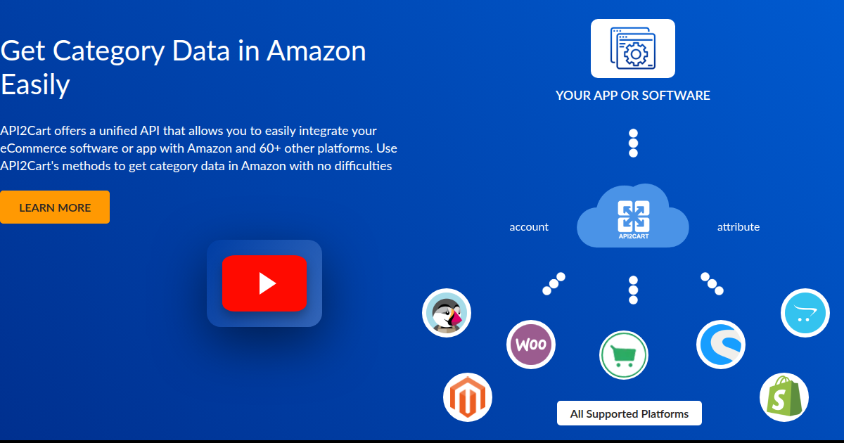 Get Category Data in Amazon - API2Cart - Unified eCommerce API