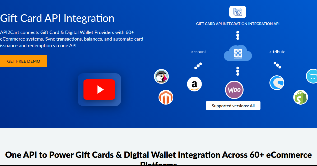 Gift Card API Integration