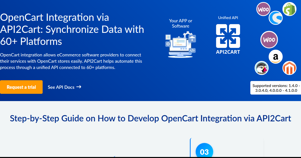 OpenCart Integration: Streamline Your eCommerce Software