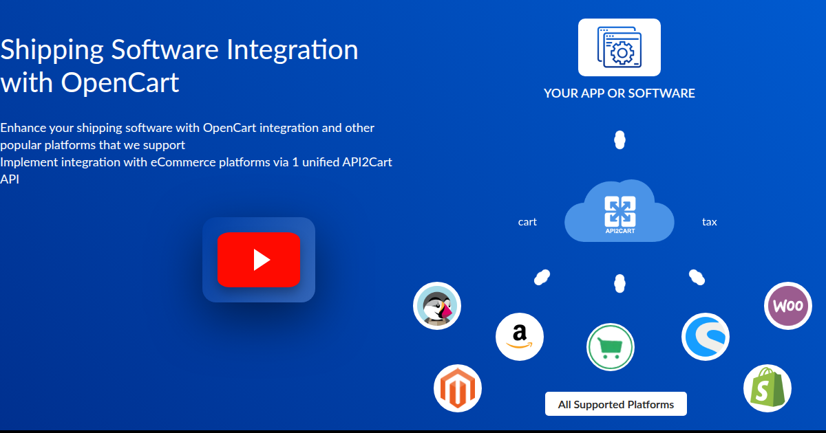 Shipping Software Integration with OpenCart - API2Cart - Unified ...