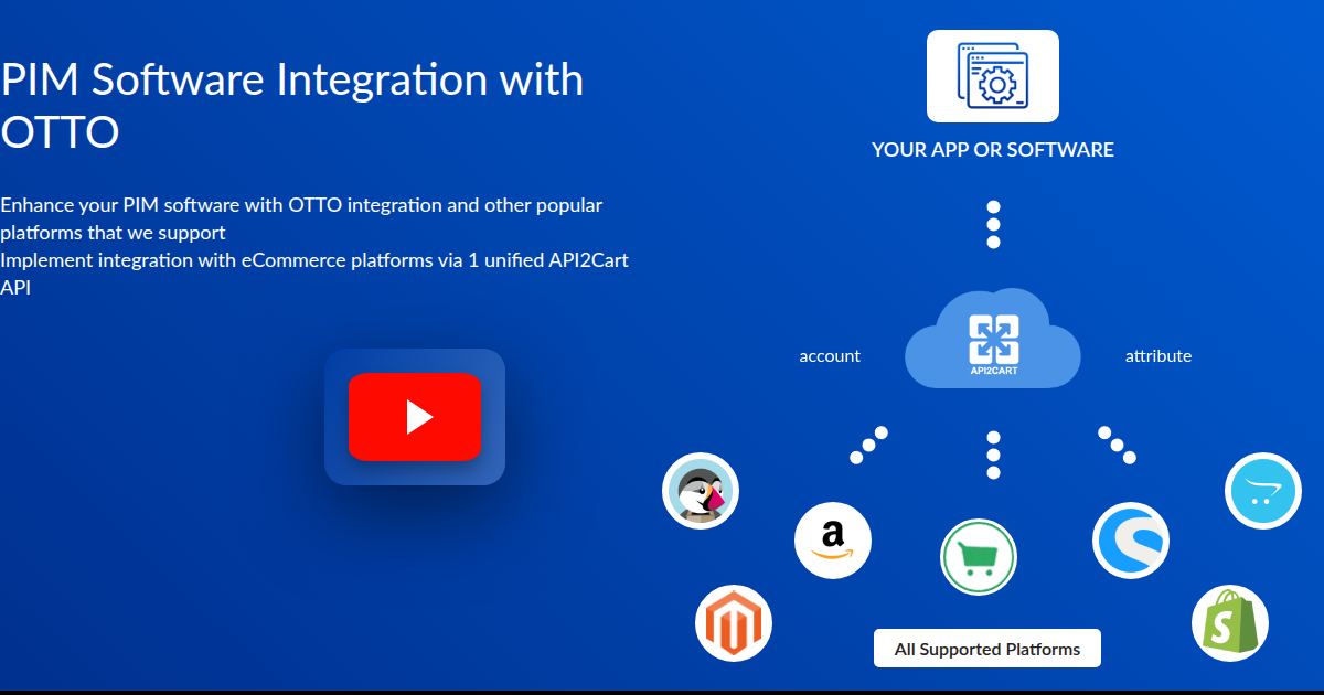 PIM Software Integration with OTTO - API2Cart - Unified eCommerce API