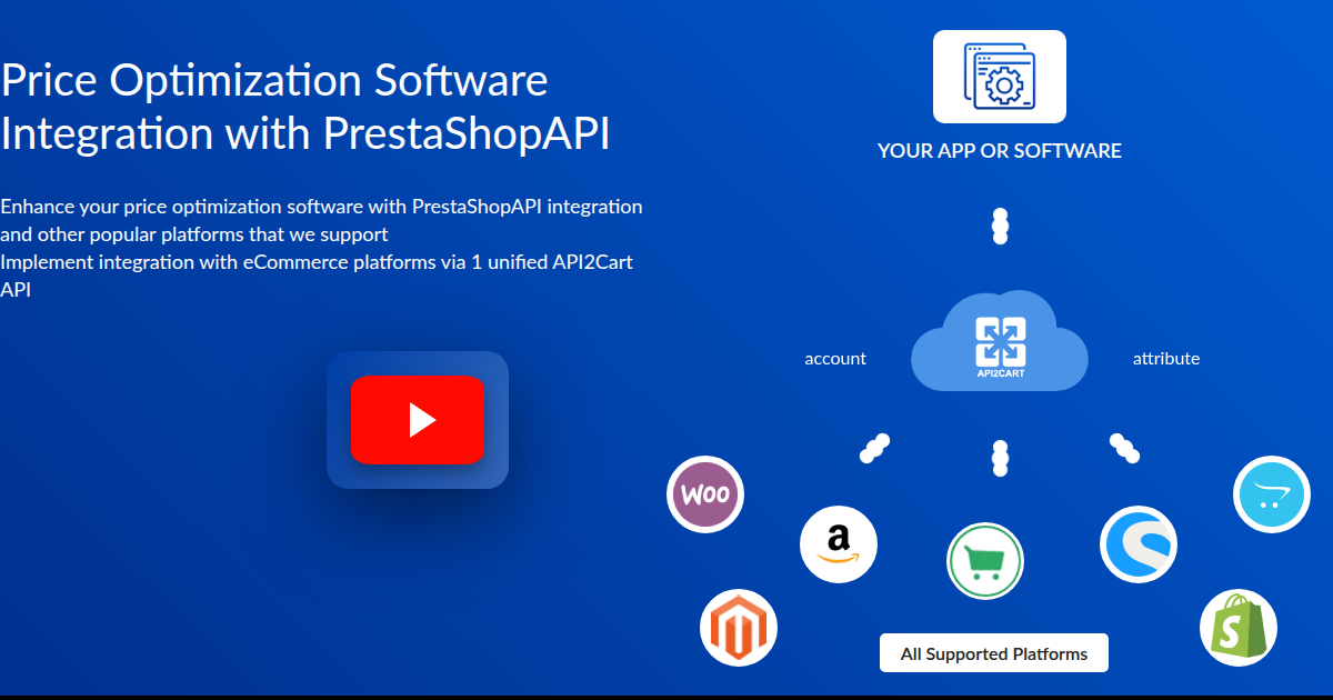 Price Optimization Software Integration with PrestaShopAPI - API2Cart ...
