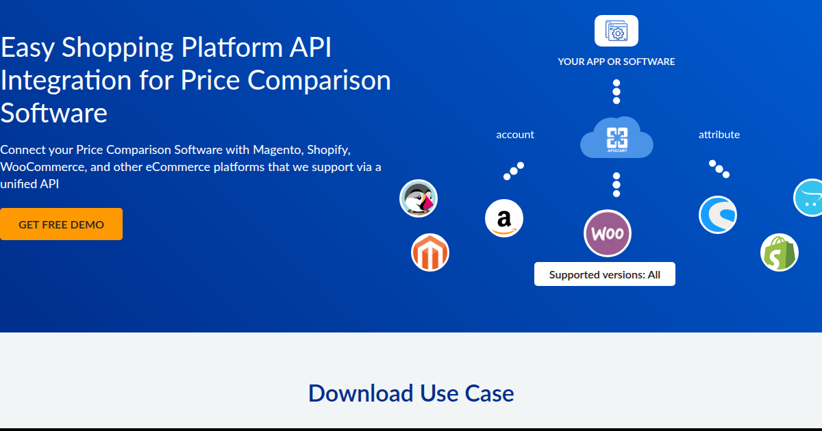 Price Comparison Software with eCommerce Platforms - API2Cart - Unified ...