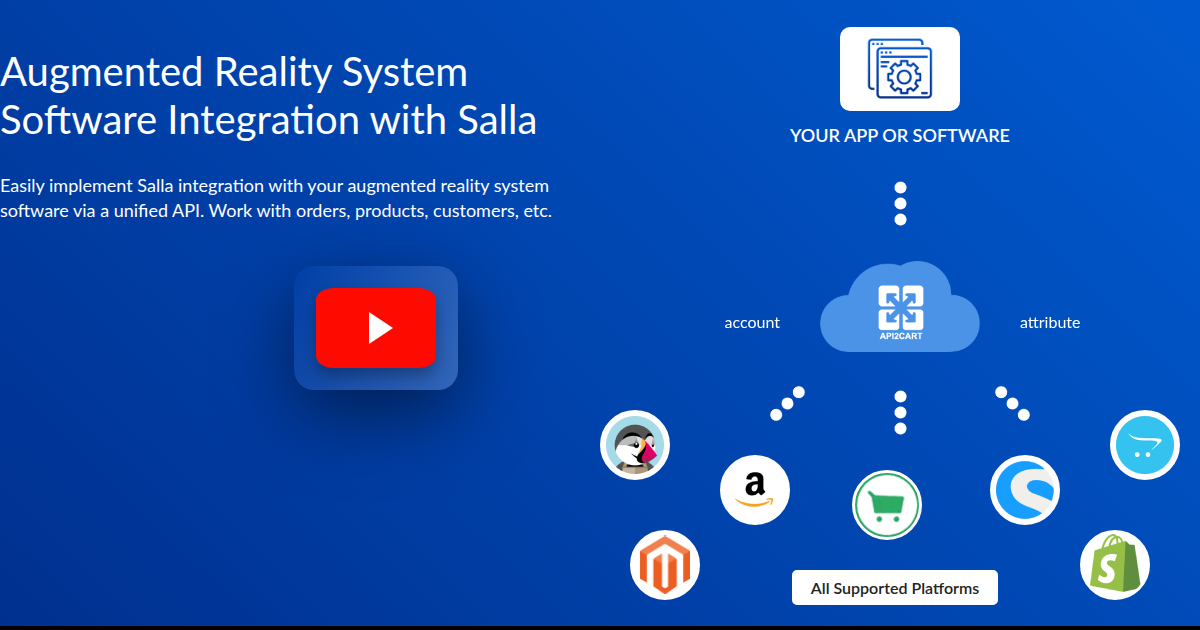 Augmented Reality Software Integration with Salla - API2Cart - Unified ...