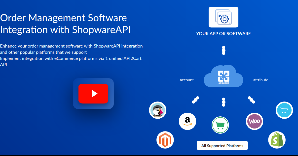 Order Management Software Integration with ShopwareAPI - API2Cart ...