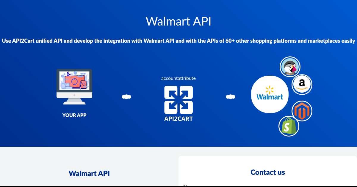 Walmart API - API2Cart - Unified eCommerce API