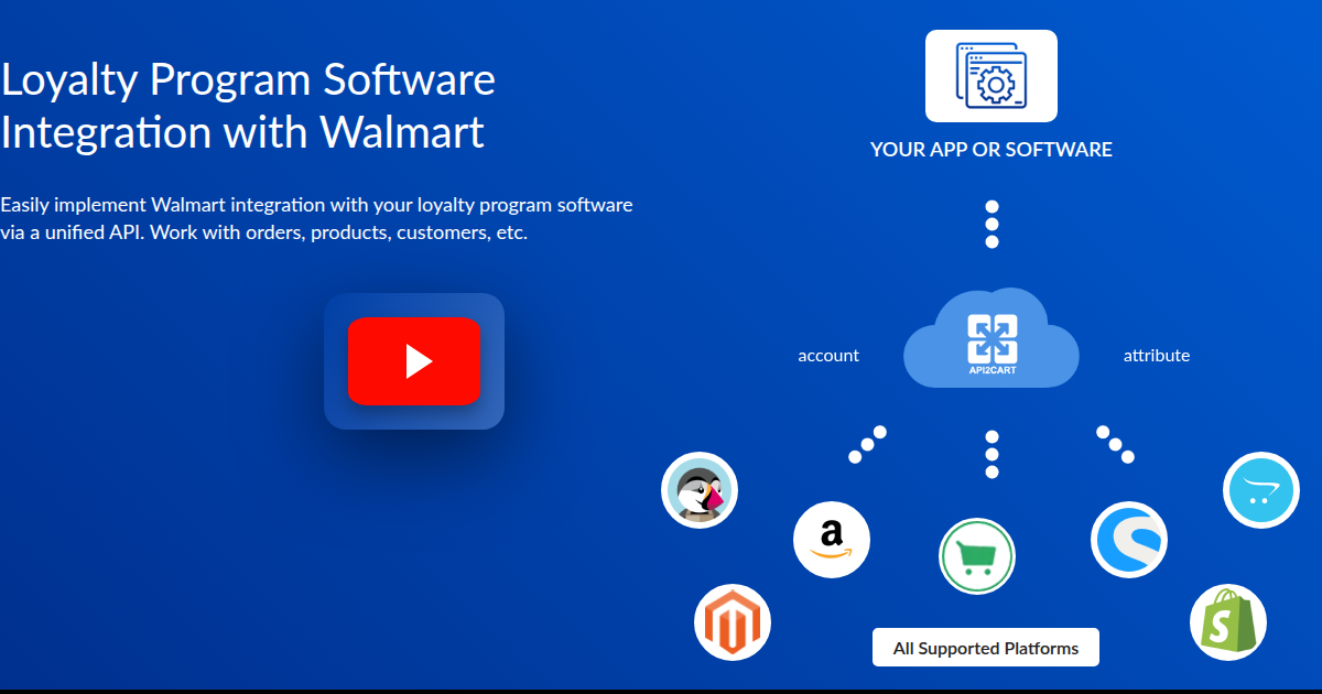 Loyalty Program Integration with Walmart - API2Cart - Unified eCommerce API