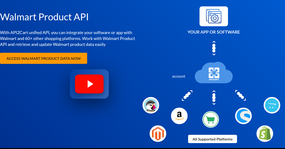 Walmart Product API - API2Cart - Unified eCommerce API