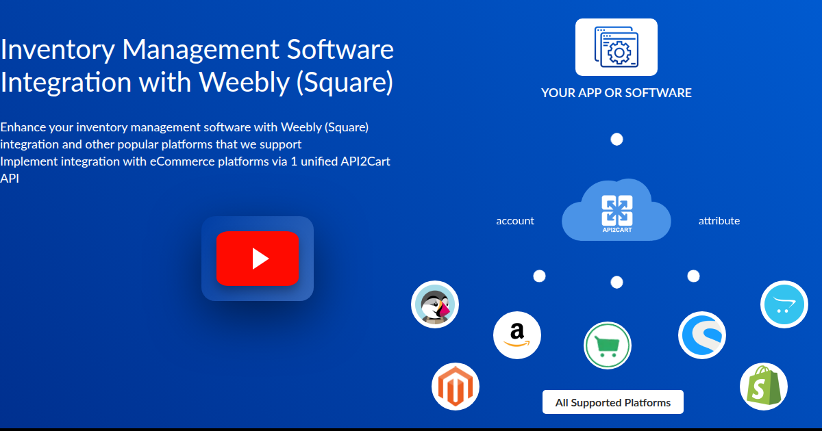Inventory Management Software Integration with Weebly (Square ...