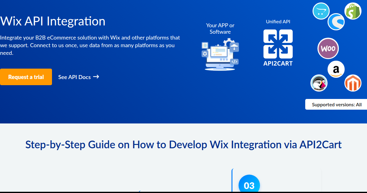 Wix Integration - API2Cart - Unified eCommerce API