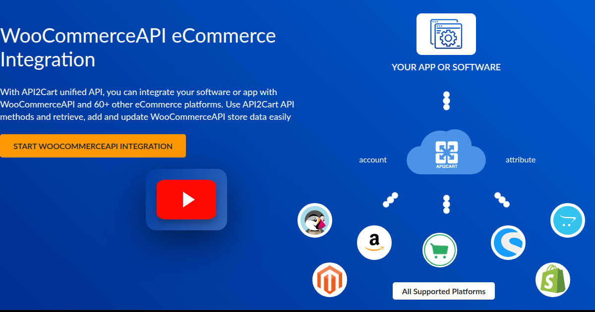 WooCommerceAPI eCommerce Integration - API2Cart - Unified eCommerce API