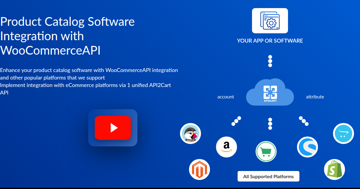 Product Catalog Software Integration with WooCommerceAPI - API2Cart ...