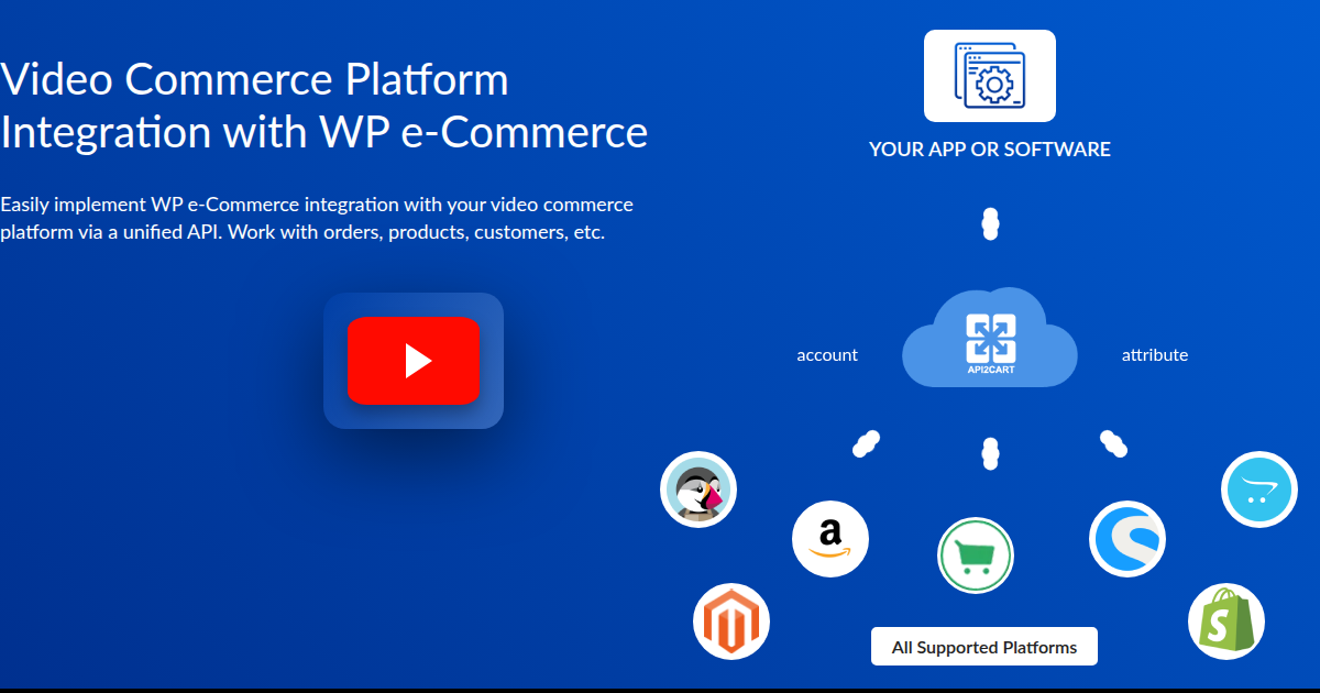 Video Commerce Platform Integration with WP e-Commerce - API2Cart ...