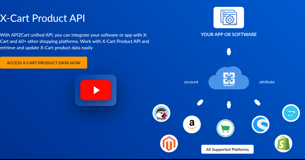 X-Cart Product API - API2Cart - Unified eCommerce API