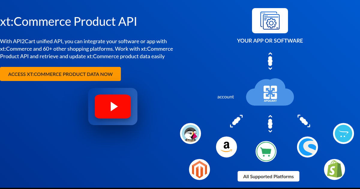 xt:Commerce Product API - API2Cart - Unified eCommerce API