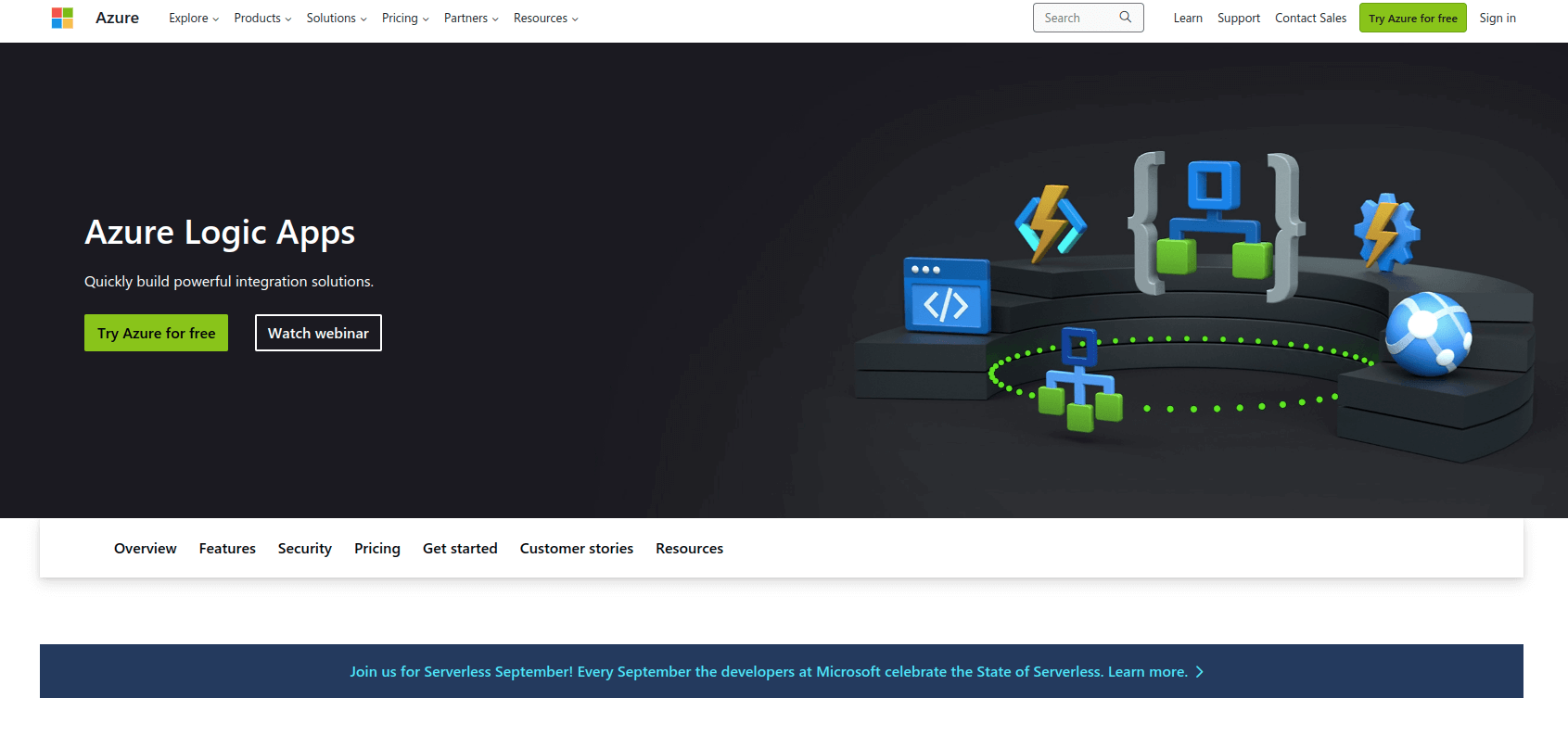 Top 11 Best Integration Tools of 2025 - API2Cart