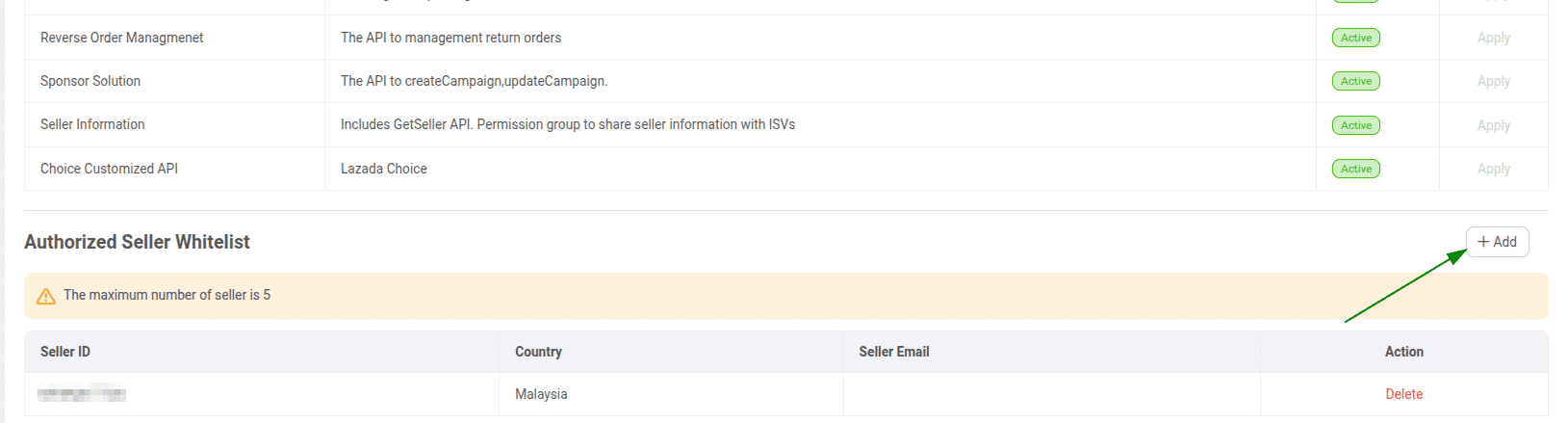 How to connect Lazada to API2Cart? - API2Cart - Unified Shopping Cart Data Interface