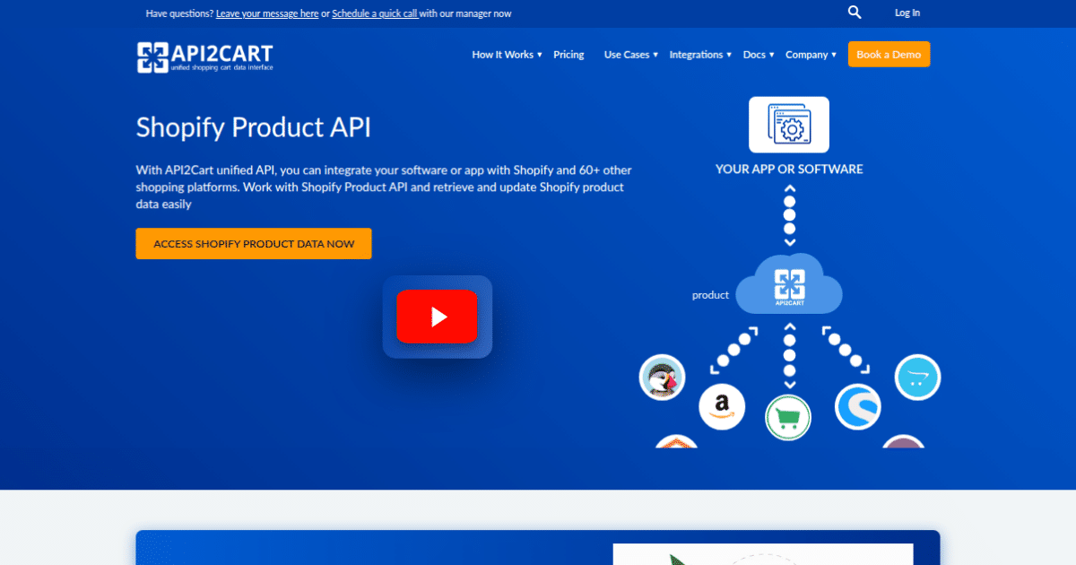 Shopify Product API - API2Cart - Unified eCommerce API